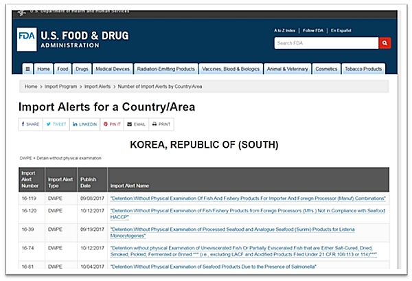 FDA 수입경보(Import Alert) 정의와 대응방법