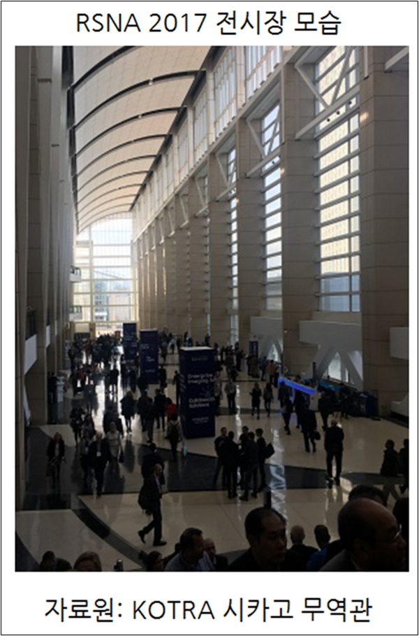 방사선 의료기기산업에도 부는 AI 바람, 미국 2017 RSNA 참관기