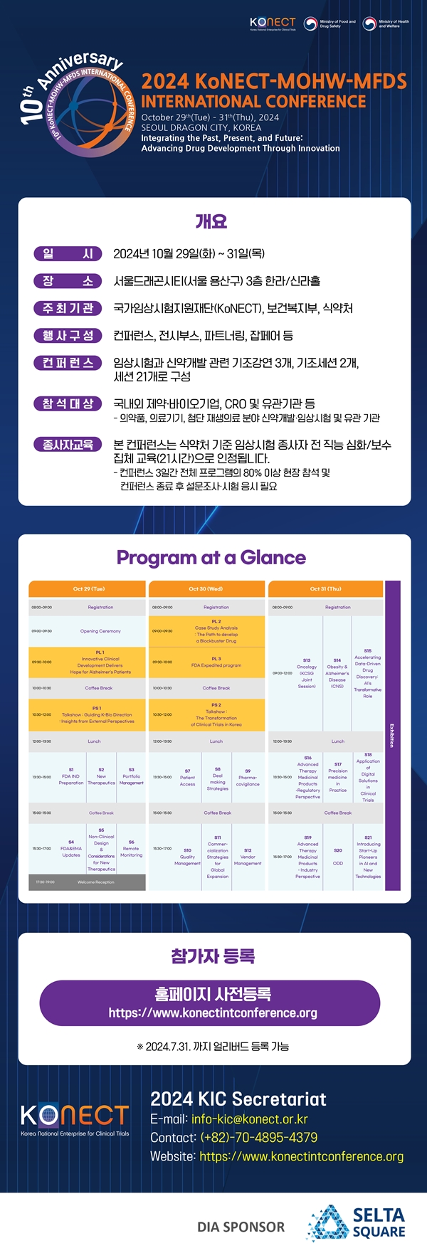 2024 KoNECT-MOHW-MFDS International Conference 개최 안내